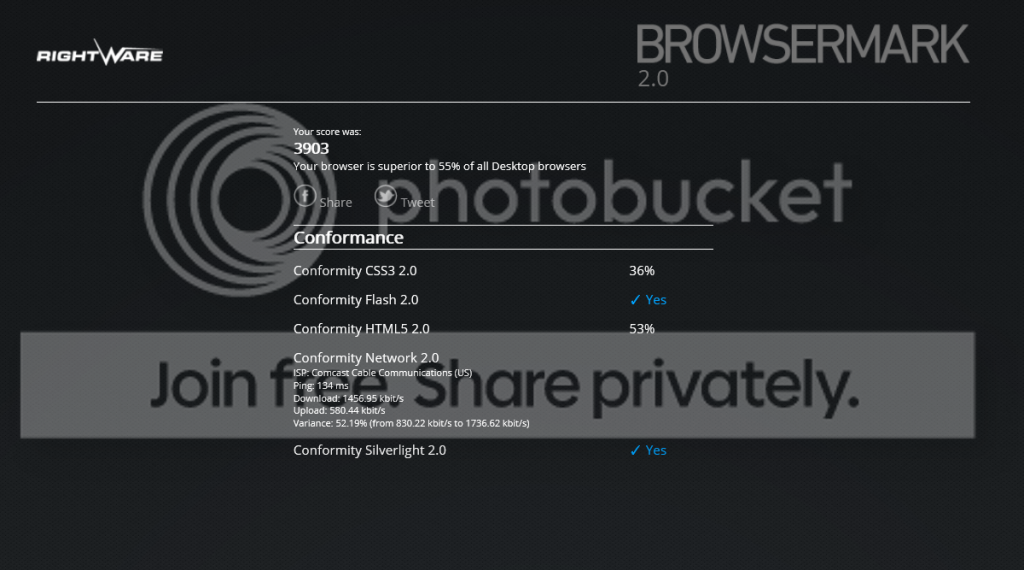 Rightware Unveils Browsermark 2.0 | TechPowerUp Forums